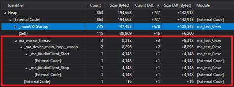 Madeviceuninitanddevice Does Not Free Resources Wasapi Or Windows Audio Device Graph Increases