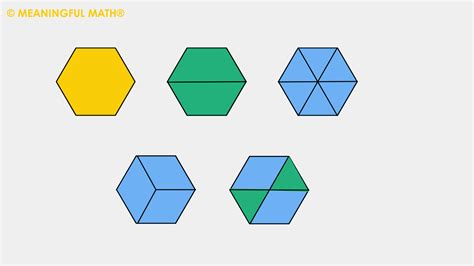 Compose Meaningful Math