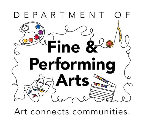 Department Of Fine And Performing Arts Resource Hub Department Of Fine Arts