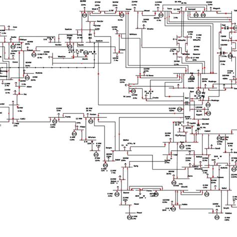 Original Power Grid Model Powerworld Visualization Download Scientific Diagram
