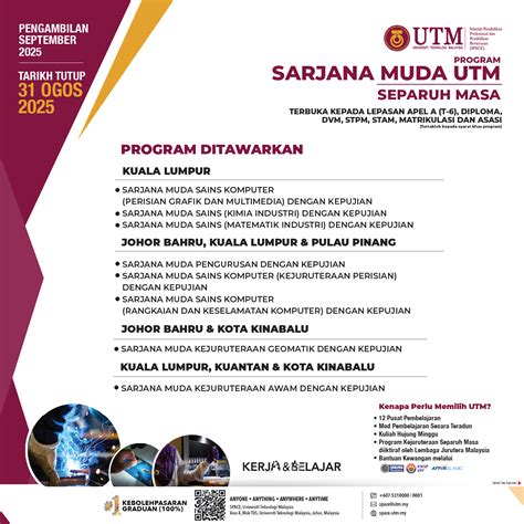 Utmspace Utmspace Added A New Photo