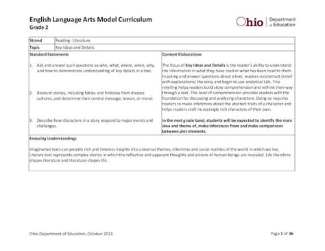 Pdf Grade 2 Ela Model Curriculum October2013 Dokumentips