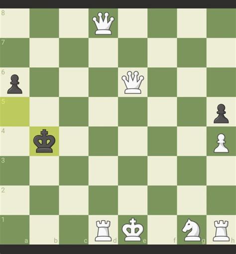 Im A Little Chess Nerd 😅 Im Only About 600 But I Wanted To Show Off My