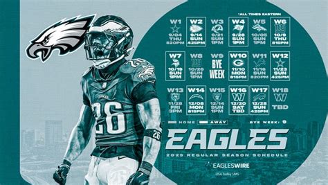 Seven Intriguing Observations About The Eagles Post Bye Week Schedule