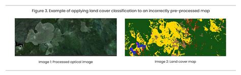 blog image fig 3 processed map issue space intelligence