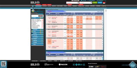 Bola88 Link Alternatif Ulasan Sportsbook Lengkap 2025