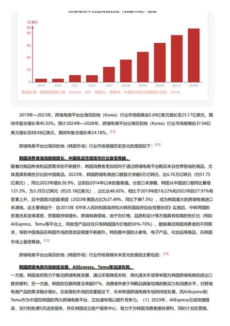 韩国电商市场概览：coupang、aliexpress、gmarket等主要平台介绍 简单学堂