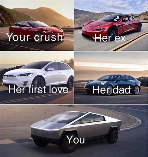 Tesla Birthday Memes