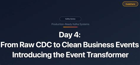 Implement Message Queue Using Rabbitmq By Magistra Apta Medium