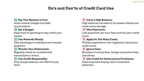 Finance Charge Definition And Avoidance Strategies Accounti