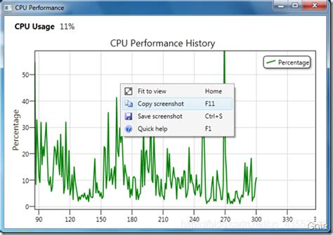 wpf动态模拟cpu 使用率图表 wpf获取windows系统内存占用和cpu占用 csdn博客