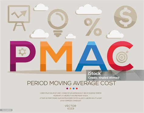 Pmac Period Moving Average Cost Stock Illustration Download Image Now