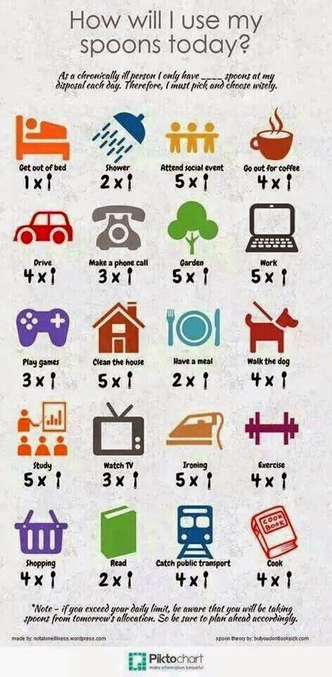 Pin On Vaculitis Info