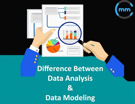 The Difference Between Data Analysis And Data Modeling Mindsmapped Data Modeling Data