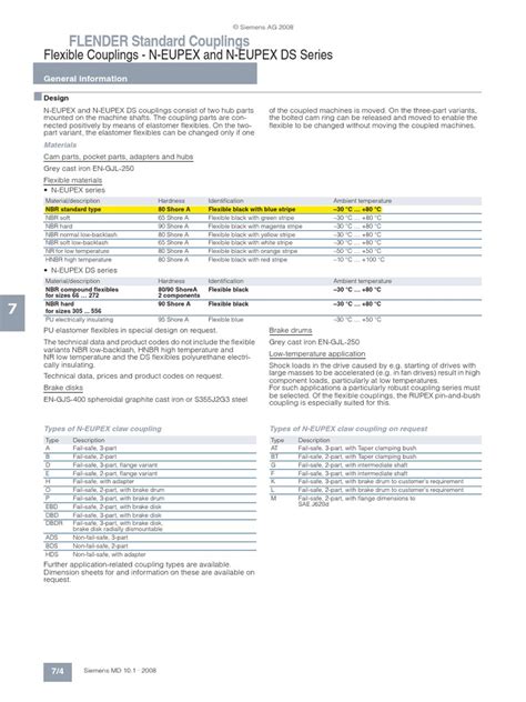 Flender Standard Couplings Flexible Couplings N Eupex And N Eupex Ds