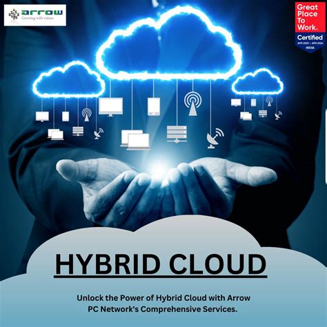 Arrow Pc Network On Linkedin Hybridcloud Arrowpcnetwork