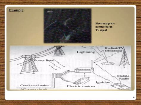 Electromagnetic Interference And Electromagnetic Compatibility Pptx