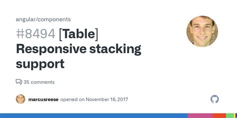 [table] responsive stacking support · issue 8494 · angular components