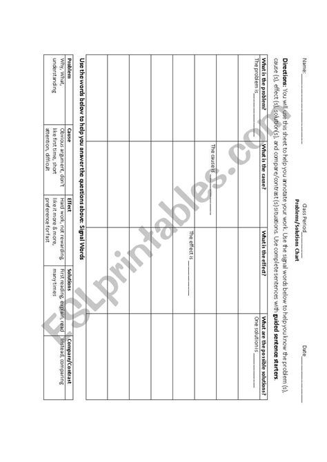 Problem Cause Effect Solution With Signal Words Esl Worksheet By