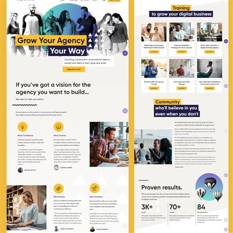 Webdeveloper Wordpress Elementor Webdesign Websitedevelopment Md Saleh Ahmed Pablu