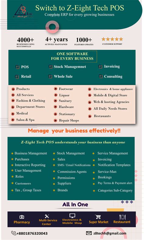 Misbah Uddin Chowdhury On Linkedin 🌟 Revolutionize Your Business With