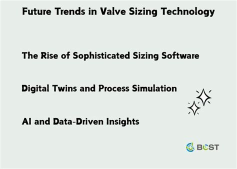Optimize Your Efficiency With Expert Control Valve Sizing