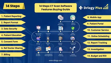 14 Best Ct Scan Software Features Guide For Imaging Centre Drlogy