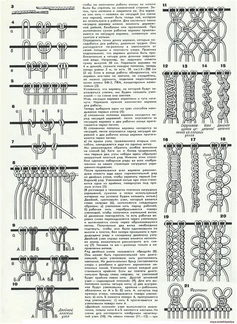 Macrame Patterns Tutorials Macrame Patterns Macrame Knots Pattern 620