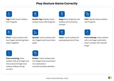 Mobile App Accessibility 5 Guidelines You Didnt Know Yet