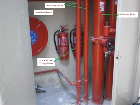 Electrical Installation Wiring Pictures Fire Riser Rooms