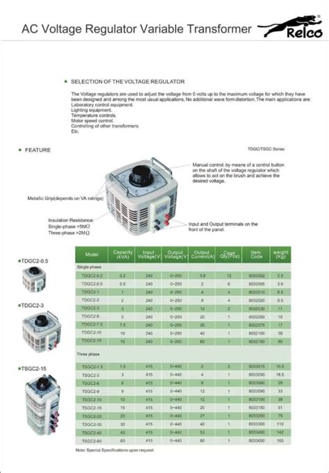 Ac Voltage Regulator Variable Transformer Variable Transformer Selangor Malaysia Kuala Lumpur