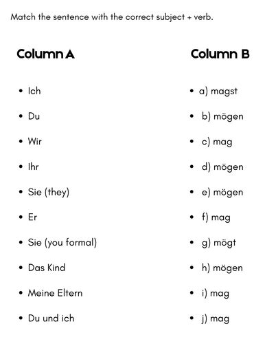 Mogen Verb Conjugation German Worksheets Teaching Resources