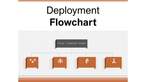 Deployment Flowchart Powerpoint Templates Slides And Graphics