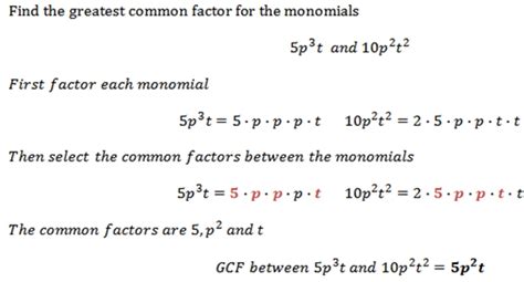 Monomial Examples