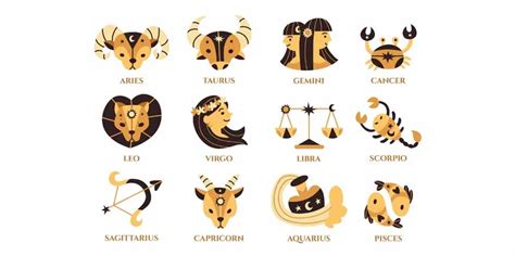 How Do I Find All My Zodiac Signs