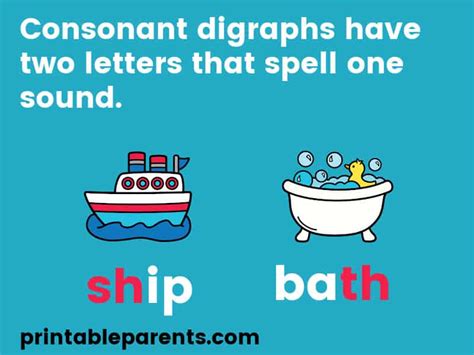 Consonant Digraphs List Printable Parents