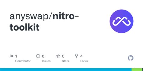 Github Anyswapnitro Toolkit
