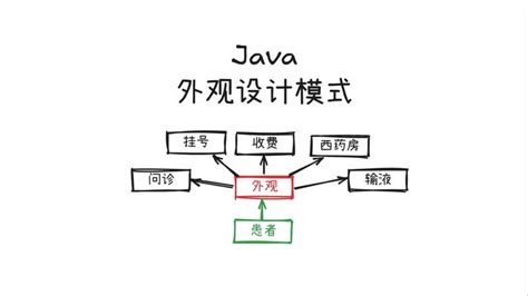 Bytebuddy 实战指南 知乎