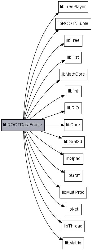Doxygen Cheat Sheet Huntermyfree