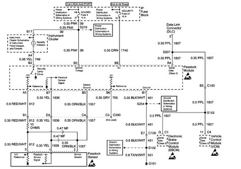 Passlock 2 Wiring Diagram