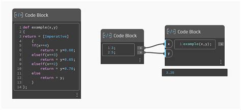 If Statement In Code Block Suddenly Not Working Revit 25 Designscript Dynamo