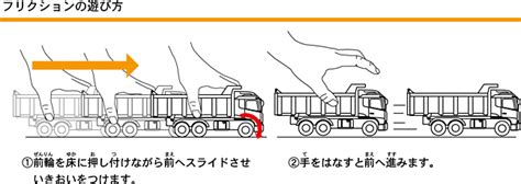 遊び方｜子供向け乗り物玩具メーカー 株式会社トイコー