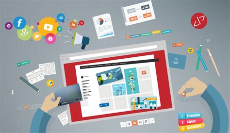 website design and development process explained