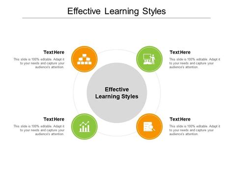 Effective Learning Styles Ppt Powerpoint Presentation Infographics Infographics Cpb Powerpoint