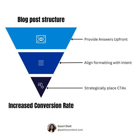 Theres So Much To Consider When Increasing Your Conversion Rate But I