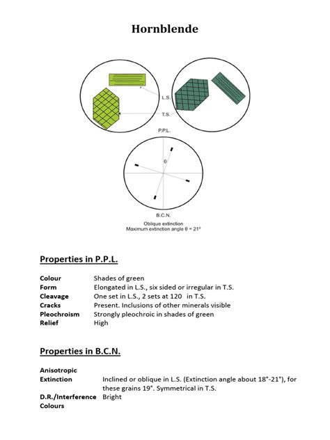 Mineral Properties In P P L And B C N Pdf Minerals Mineralogy