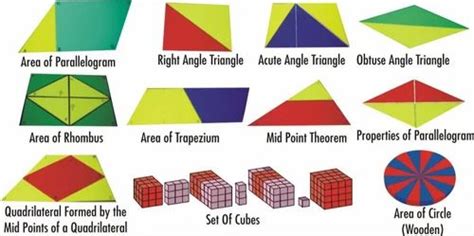 Mensuration Kit Maths Kit At ₹ 999 Piece Math Set In Ambala Id