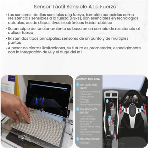 Sensor Táctil Sensible A La Fuerza Electricity Magnetism