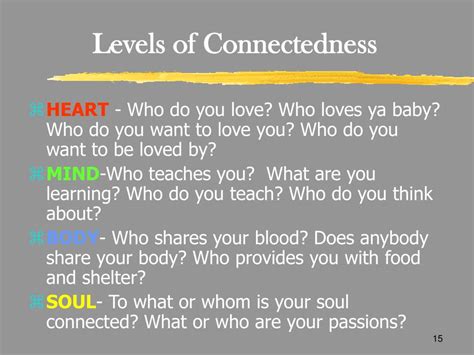 Ppt Connectedness Mapping Training Powerpoint Presentation Free