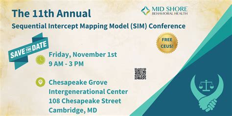 Sim Conference Midshore Behavioral Health